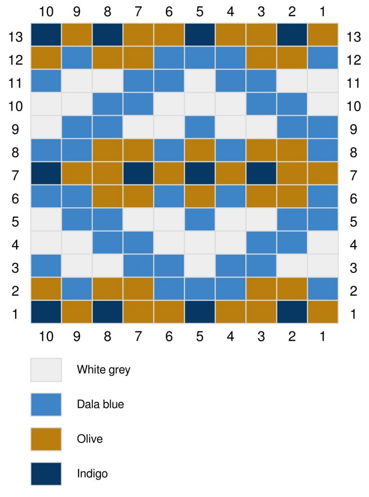 Nordic Craft Week 2022 – pattern from Sweden - Hemslöjden – slöjd och ...